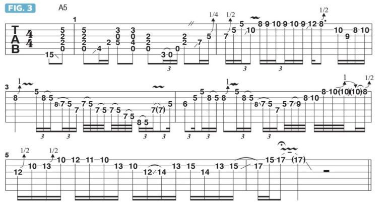 20 Years Later: Revisiting Blues Deluxe – Joe Bonamassa